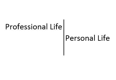 Professional Life vs. Personal Life. Should we separate them? – Arnab ...